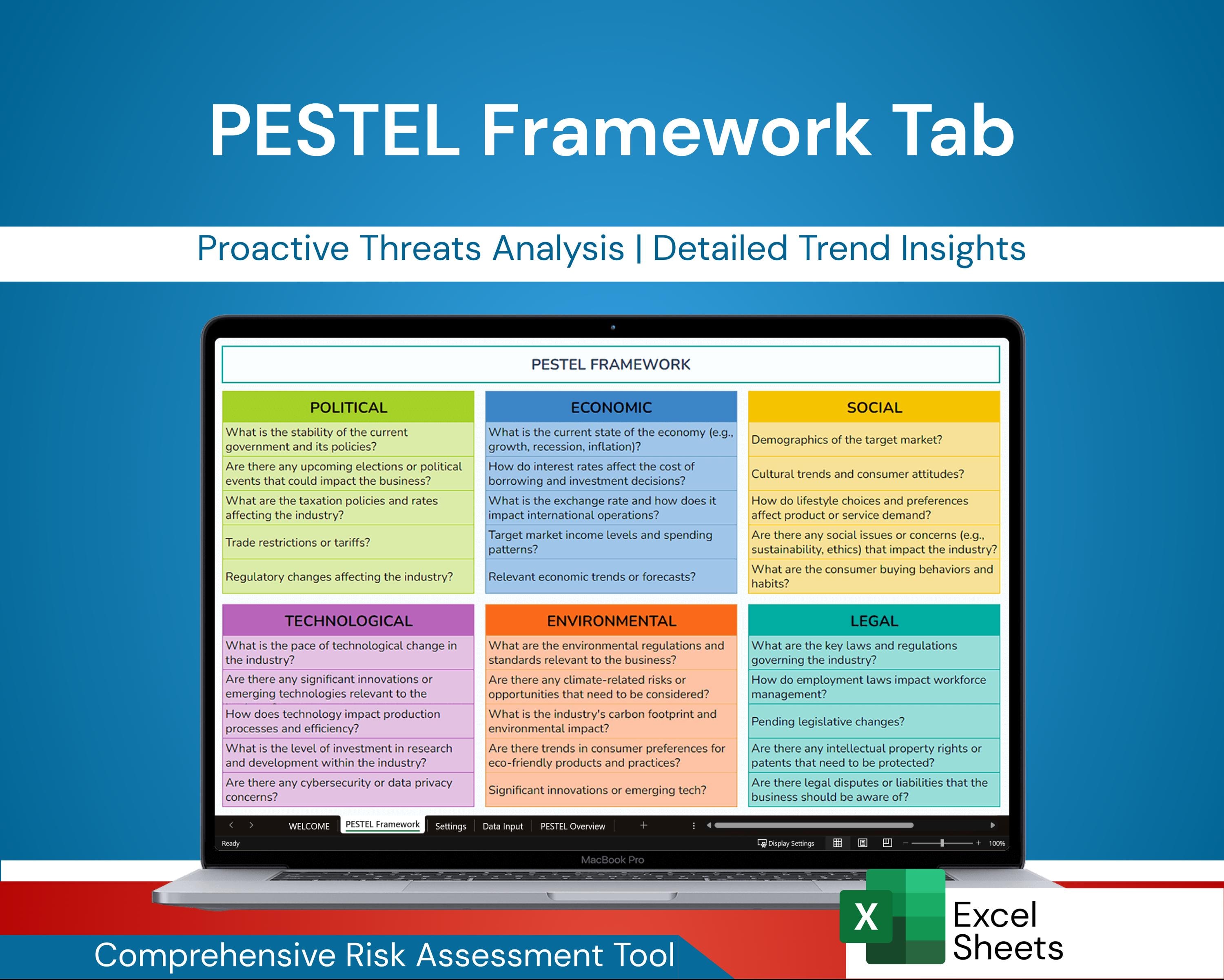 PESTEL Analysis Business Strategy Development Excel Tool - Etsy