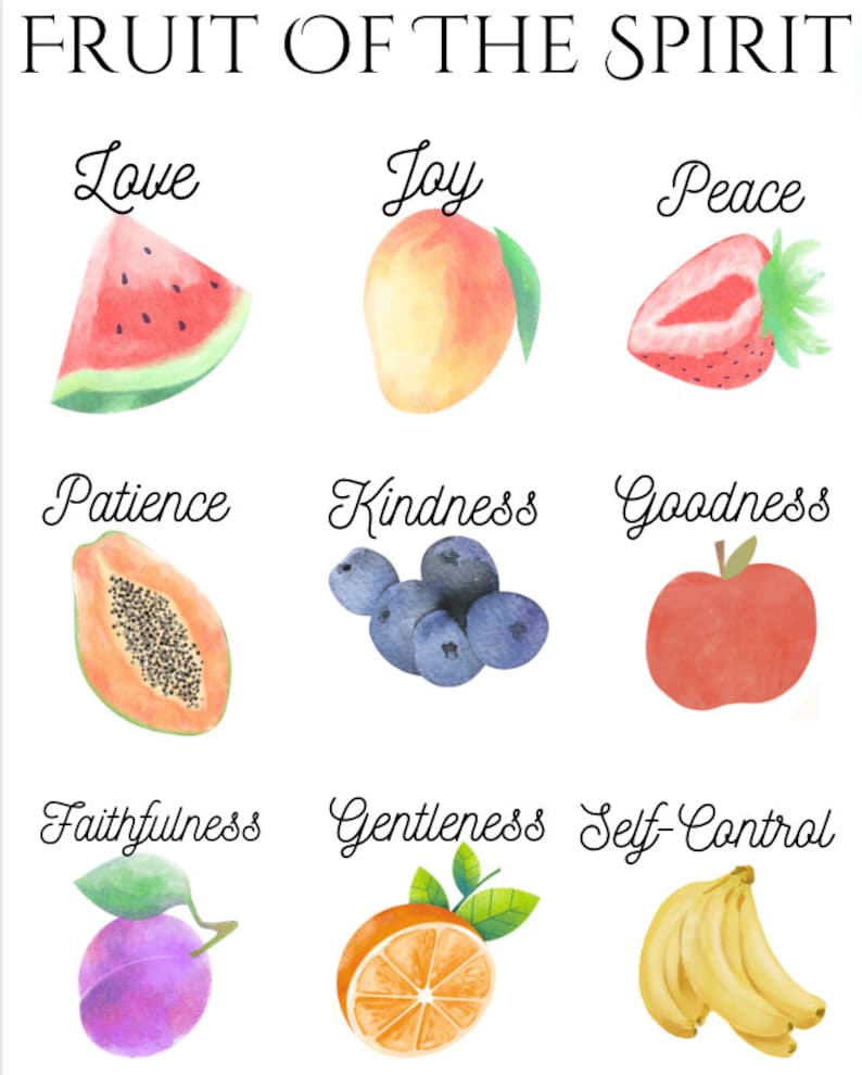 Fruit of the Spirit Poster, Printable, Christian Poster, Home Wall ...