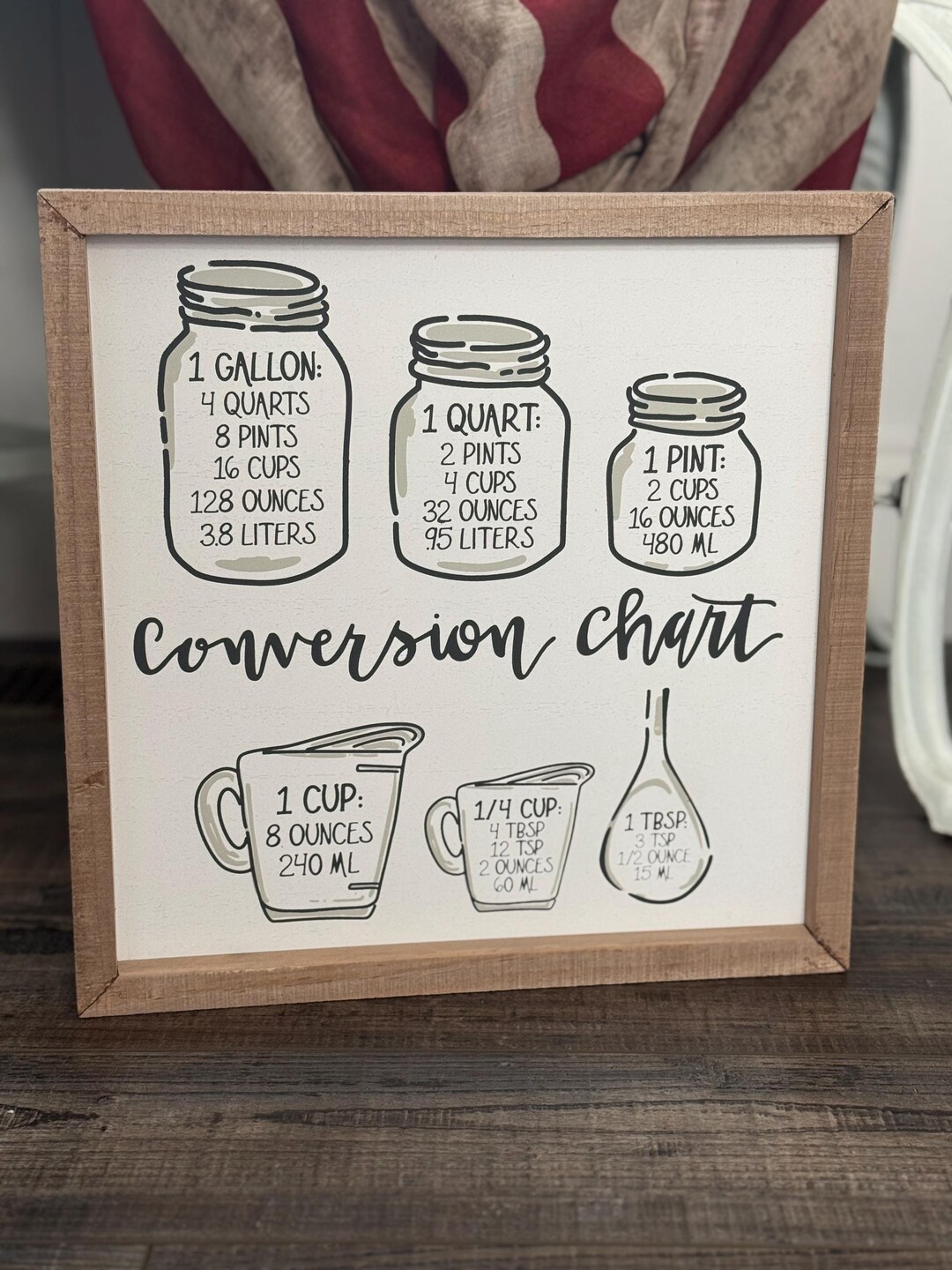 Conversion Chart- Kitchen Conversion Chart- Kitchen Decor- Wood Sign ...