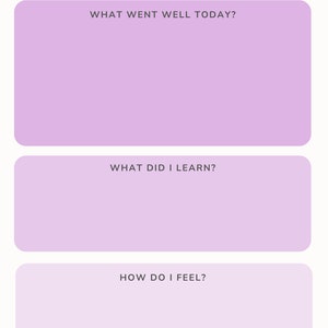 Digital Planner Monthly Weekly Editable Goals Reflections Notes Habit ...