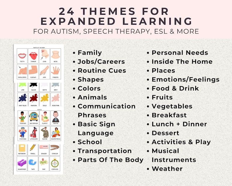 480 Printable Picture Communication Cards, Nonverbal Visual Aid ...