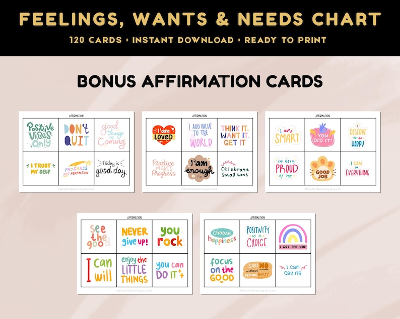 120 "i Feel I Want I Need" Chart Printable Cards, Feelings and Needs ...