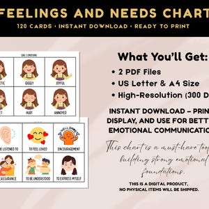 120 "i Feel I Want I Need" Chart Printable Cards, Feelings and Needs ...
