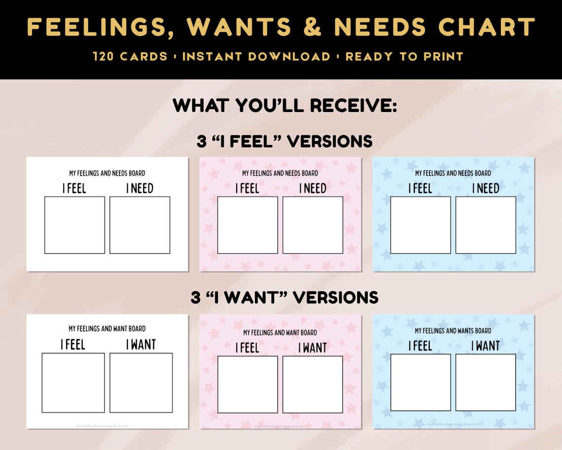 120 "i Feel I Want I Need" Chart Printable Cards, Feelings and Needs ...