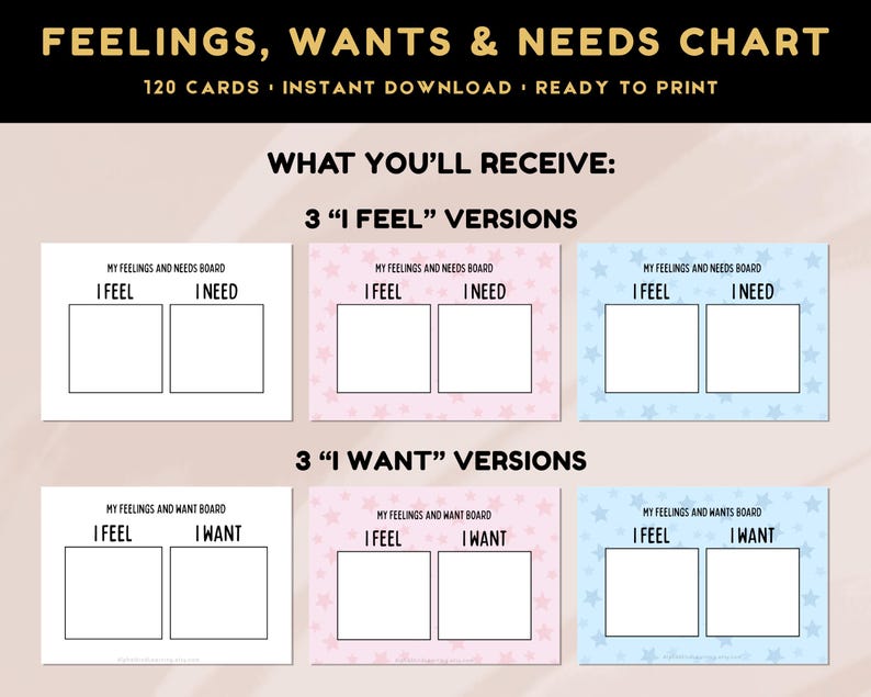 120 "i Feel I Want I Need" Chart Printable Cards, Feelings and Needs ...