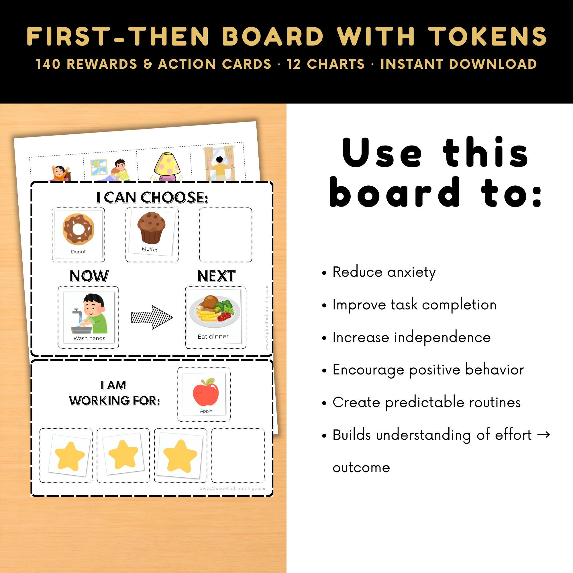 First Then Board Printable | Autism ABA Visual Schedule, Reward Chart ...