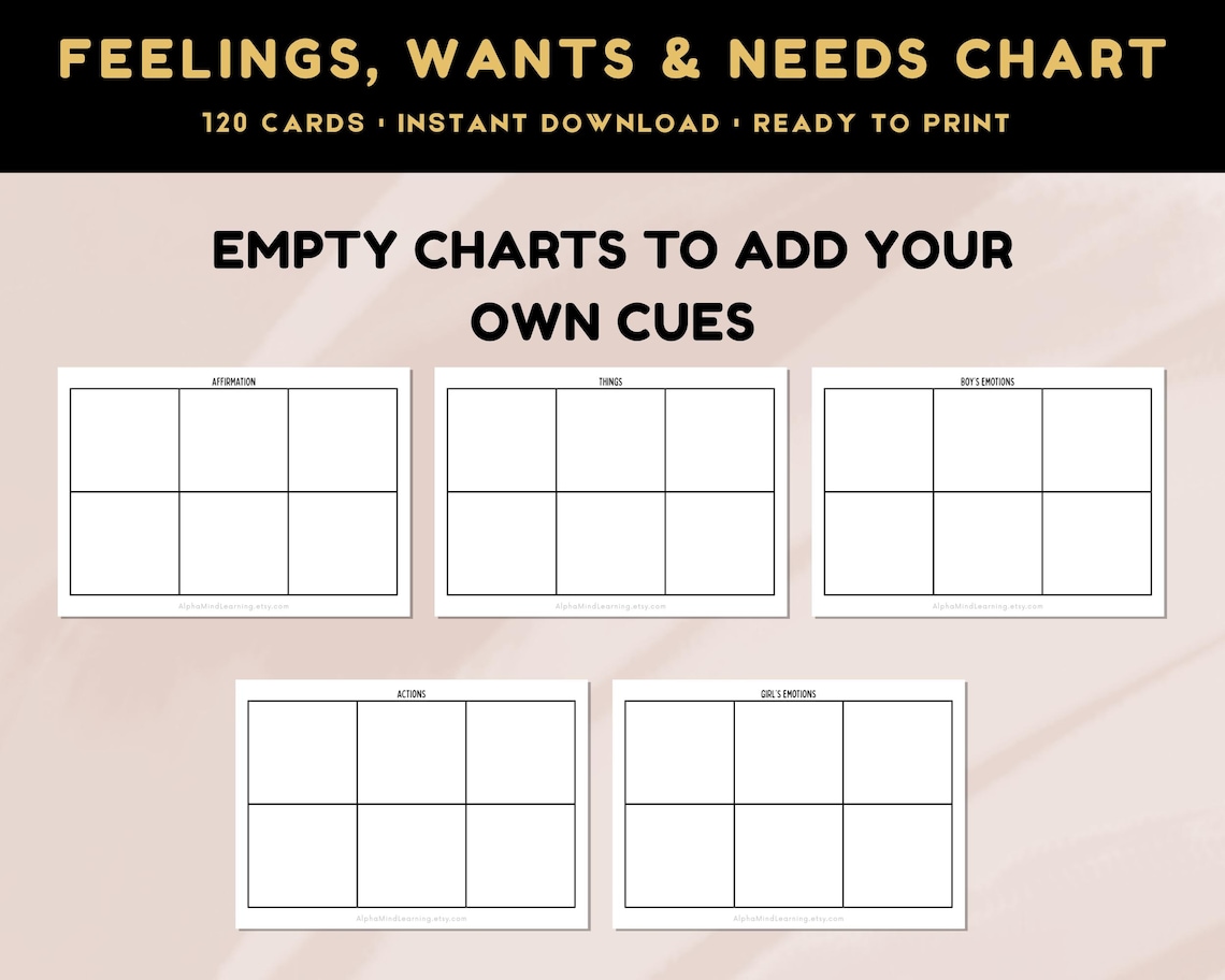 120 "i Feel I Want I Need" Chart Printable Cards, Feelings and Needs ...