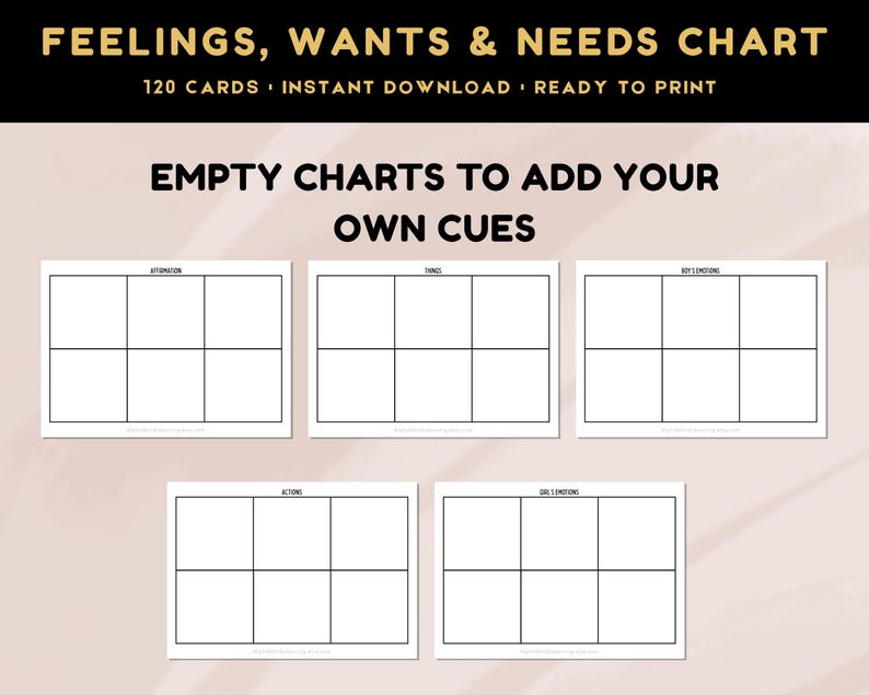 120 "i Feel I Want I Need" Chart Printable Cards, Feelings and Needs ...