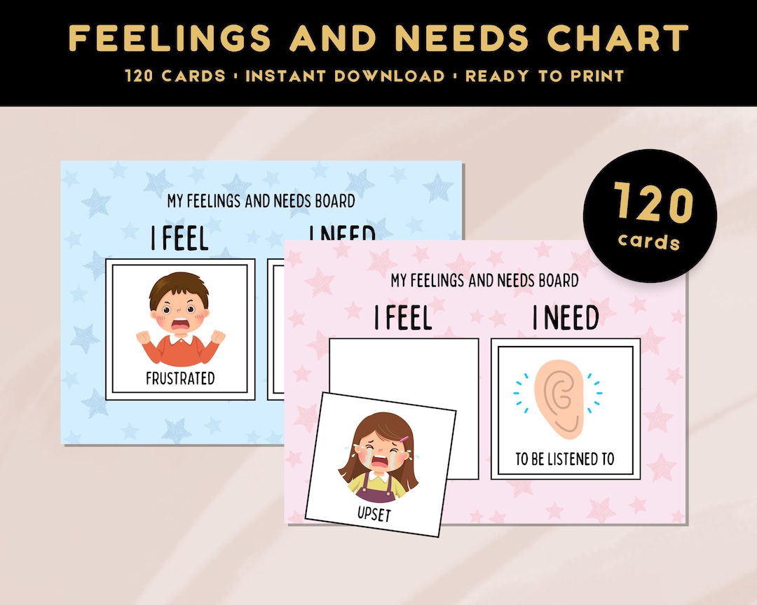 120 "i Feel I Want I Need" Chart Printable Cards, Feelings and Needs ...