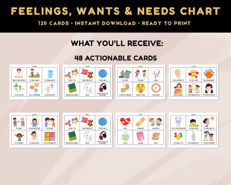 120 "i Feel I Want I Need" Chart Printable Cards, Feelings and Needs ...