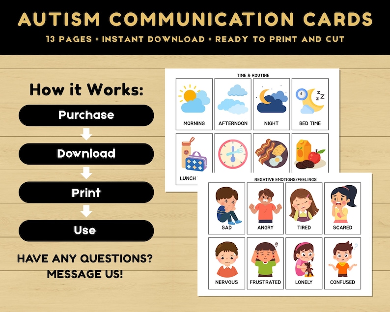 104 Printable Picture Communication Cards, Nonverbal Visual Aid ...