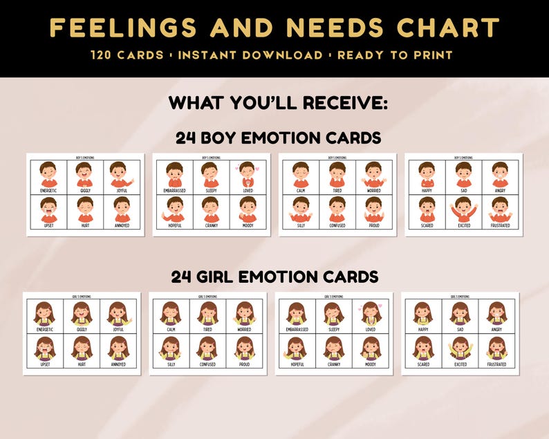 120 "i Feel I Want I Need" Chart Printable Cards, Feelings and Needs ...