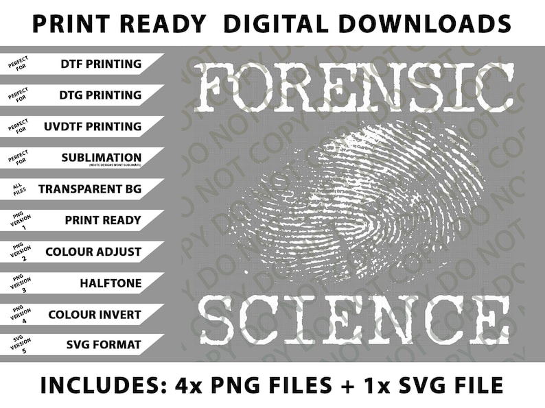 Crime Scene Forensic Science Png Bundle, SVG Files, Digital Downloads ...