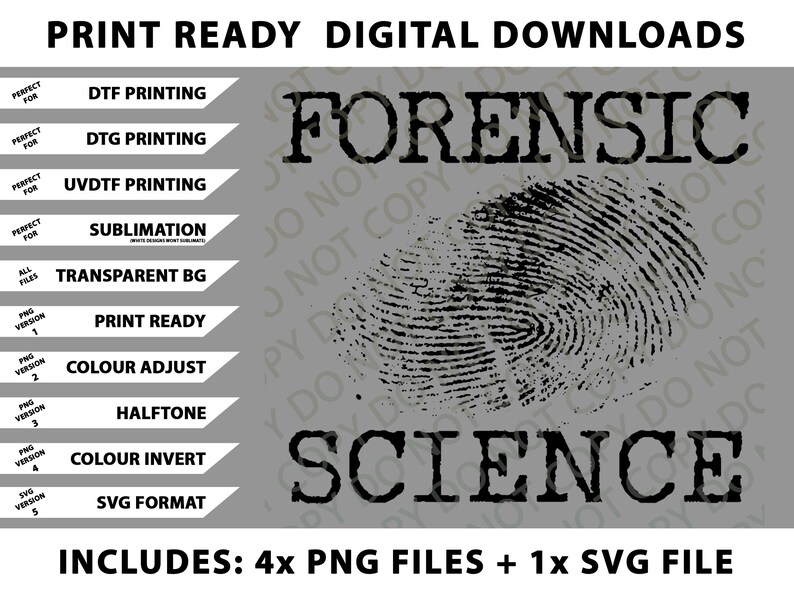 Crime Scene Forensic Science Png Bundle, SVG Files, Digital Downloads ...
