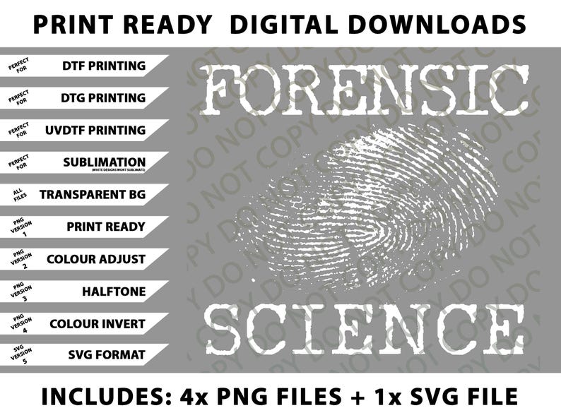 Crime Scene Forensic Science Png Bundle, SVG Files, Digital Downloads ...