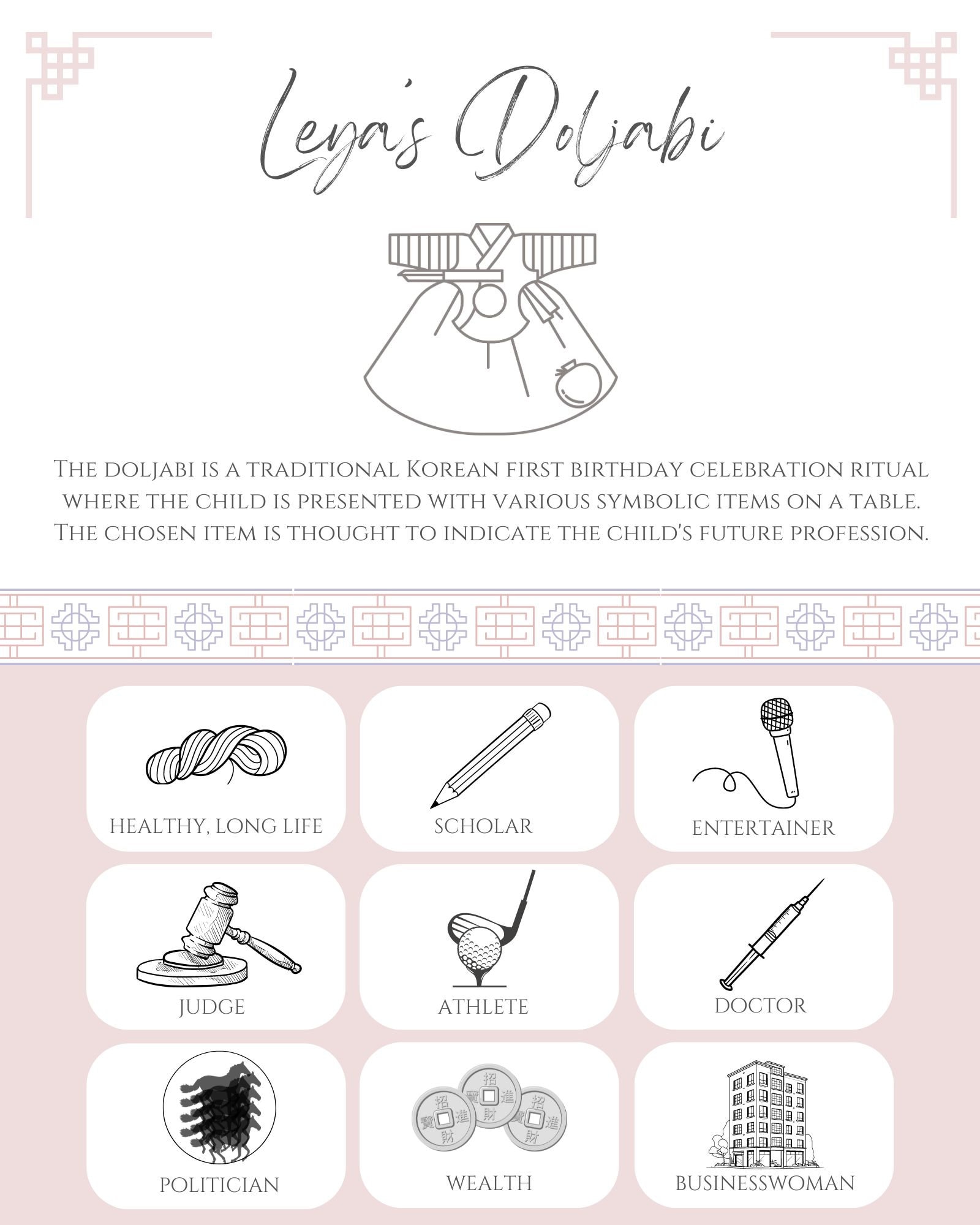 Personalized Doljabi BUNDLE , Korean First Birthday, Printable and ...