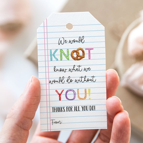 What Would You Do - Etsy