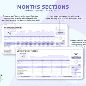 Habit Tracker Spreadsheet | Google Sheets Template | Monthly, Weekly ...