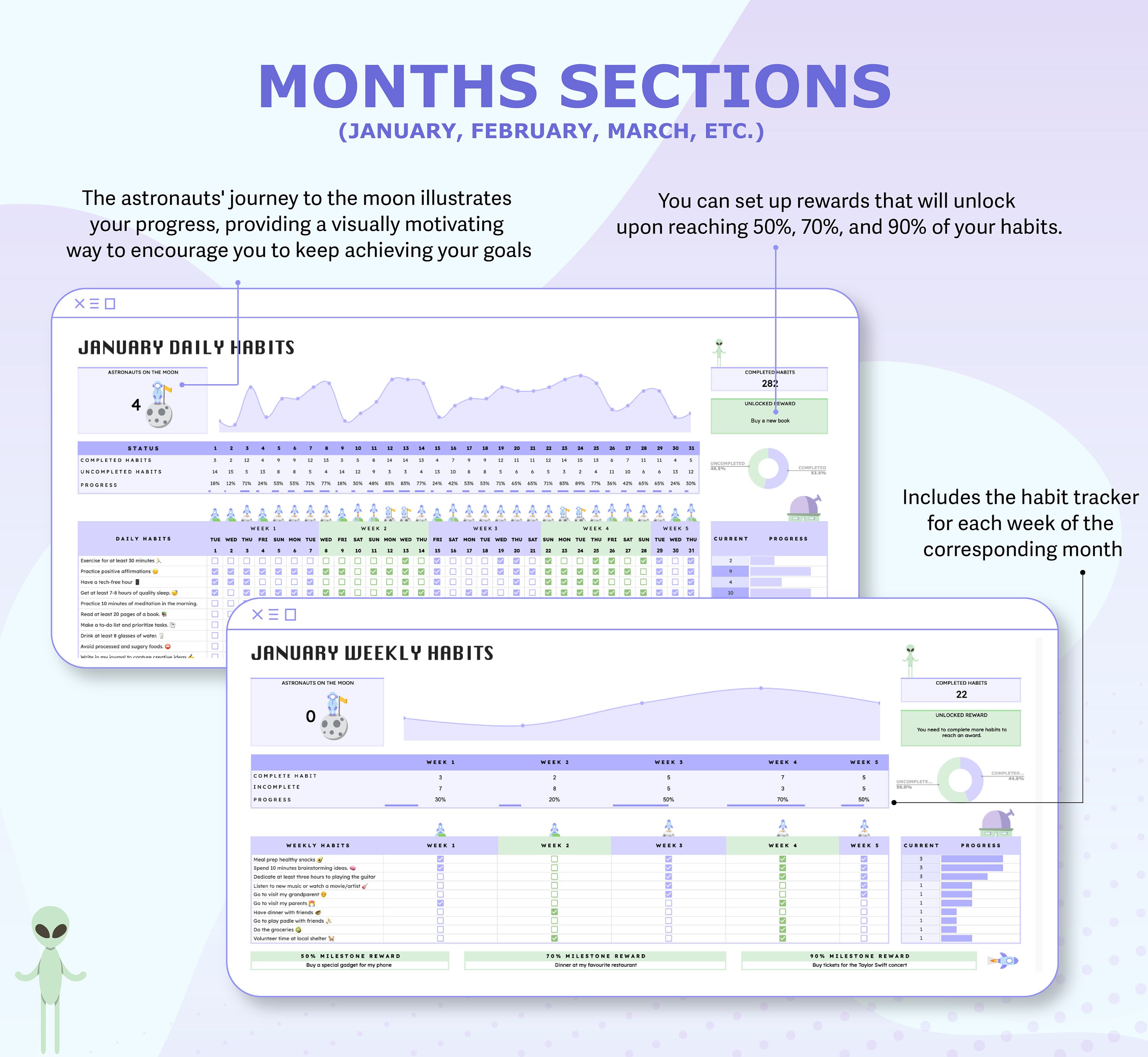 2026 Habits and Task Tracker | Spreadsheet Google Sheets Excel | Daily ...