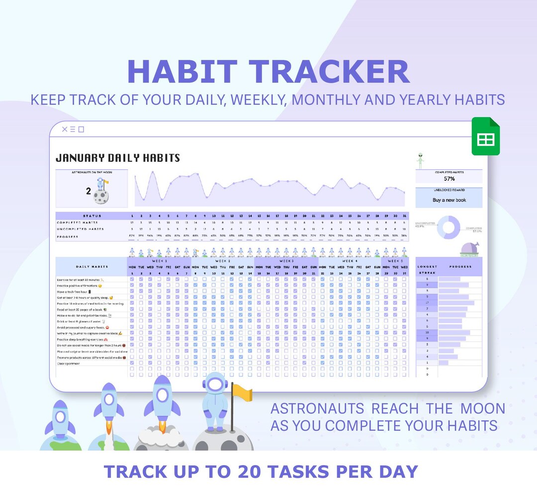 2026 Habit Tracker Spreadsheet for Google Sheets, Daily Habit Planner ...