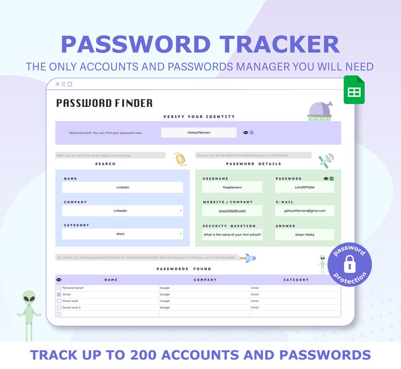 Password Tracker Password Management Tool Spreadsheet Template for ...