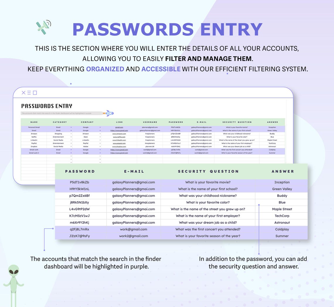 Password Tracker | Password Management Tool | Spreadsheet Template for ...
