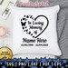 Butterfly Heart Memorial Design: in Loving Memory SVG, PDF, PNG - Etsy