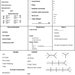 Nursing Report Sheet for Med- Surg and Cardiac Telemetry Nurses - Etsy
