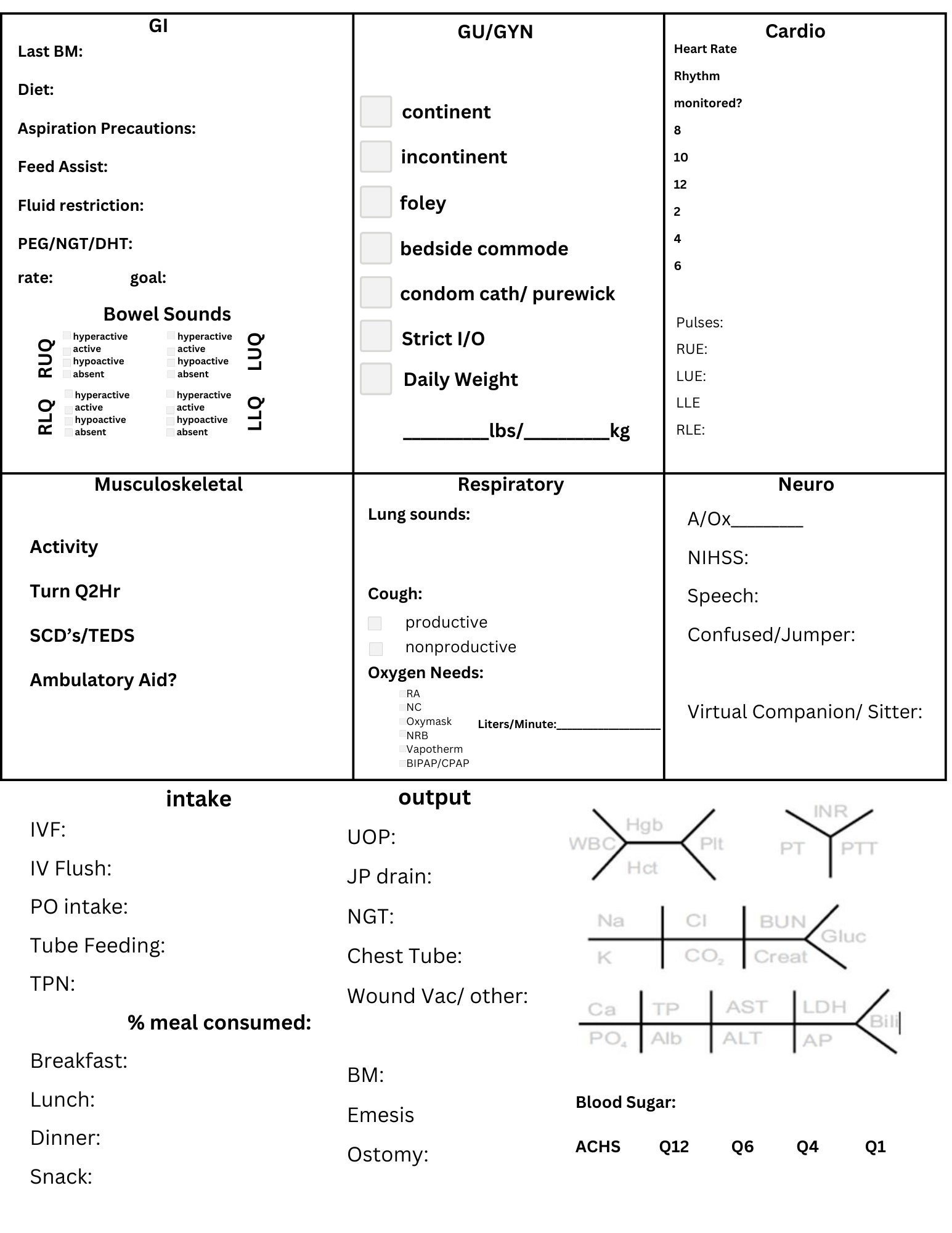 Nursing Report Sheet for Med- Surg and Cardiac Telemetry Nurses - Etsy