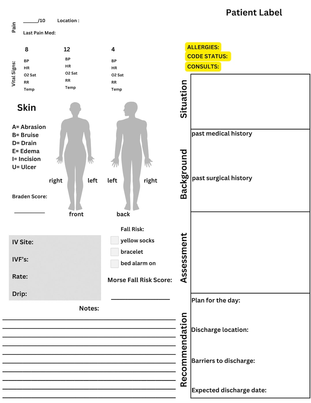 Nursing Report Sheet for Med- Surg and Cardiac Telemetry Nurses - Etsy