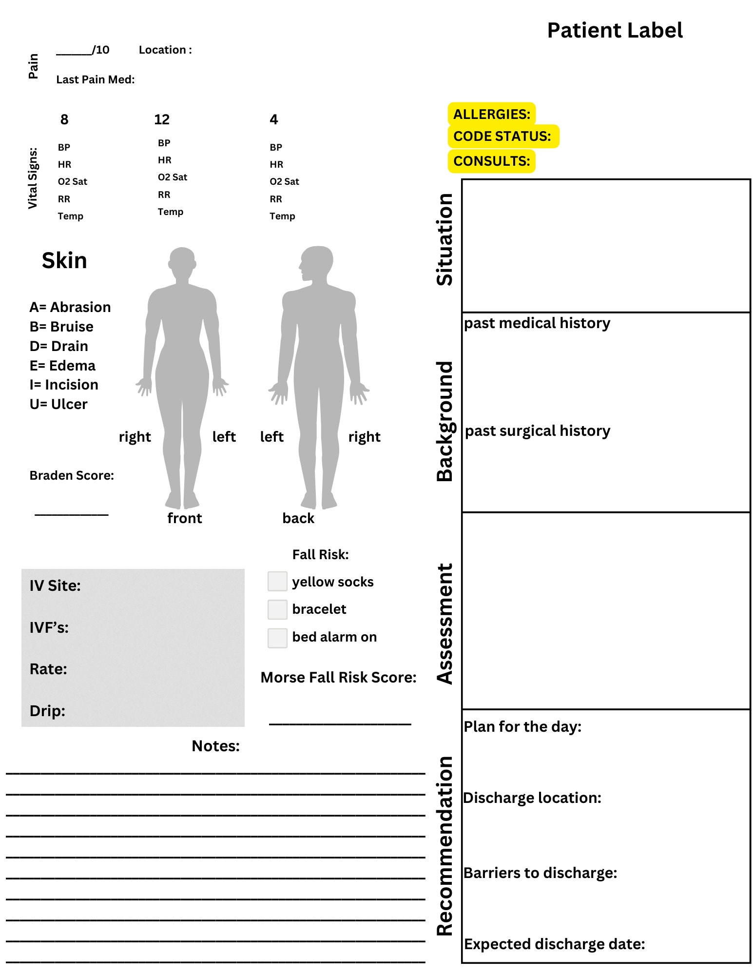 Nursing Report Sheet for Med- Surg and Cardiac Telemetry Nurses - Etsy