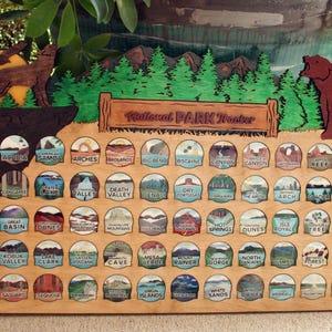 Custom US National Parks Tracker, National Parks Marker, Travelers Map ...