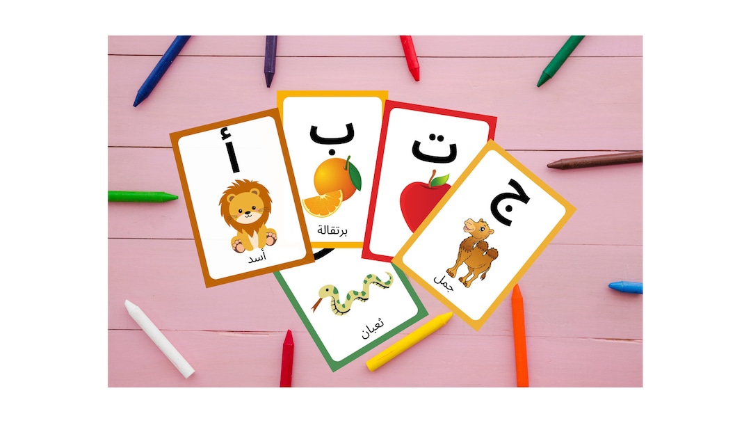 Arabic Alphabet Learning Flashcards - Etsy