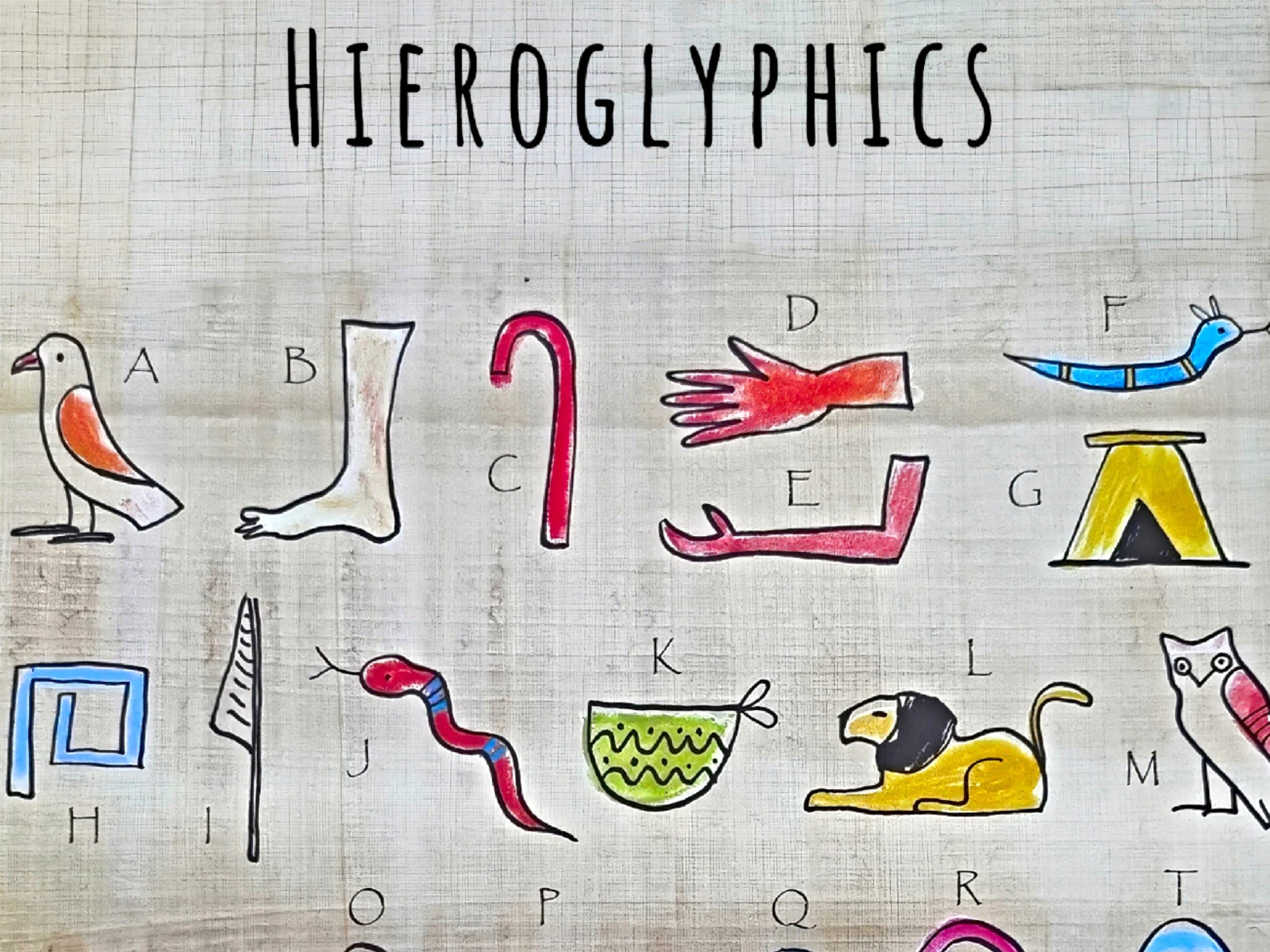 Egyptian Hieroglyphics Alphabet Printable, A to Z Chart for Kids ...