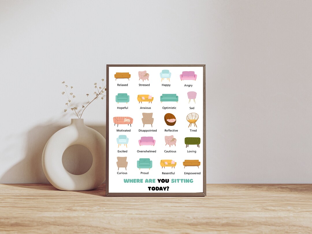 Emotions Chart Therapeutic Office Decortherapy Counselling School Psych ...