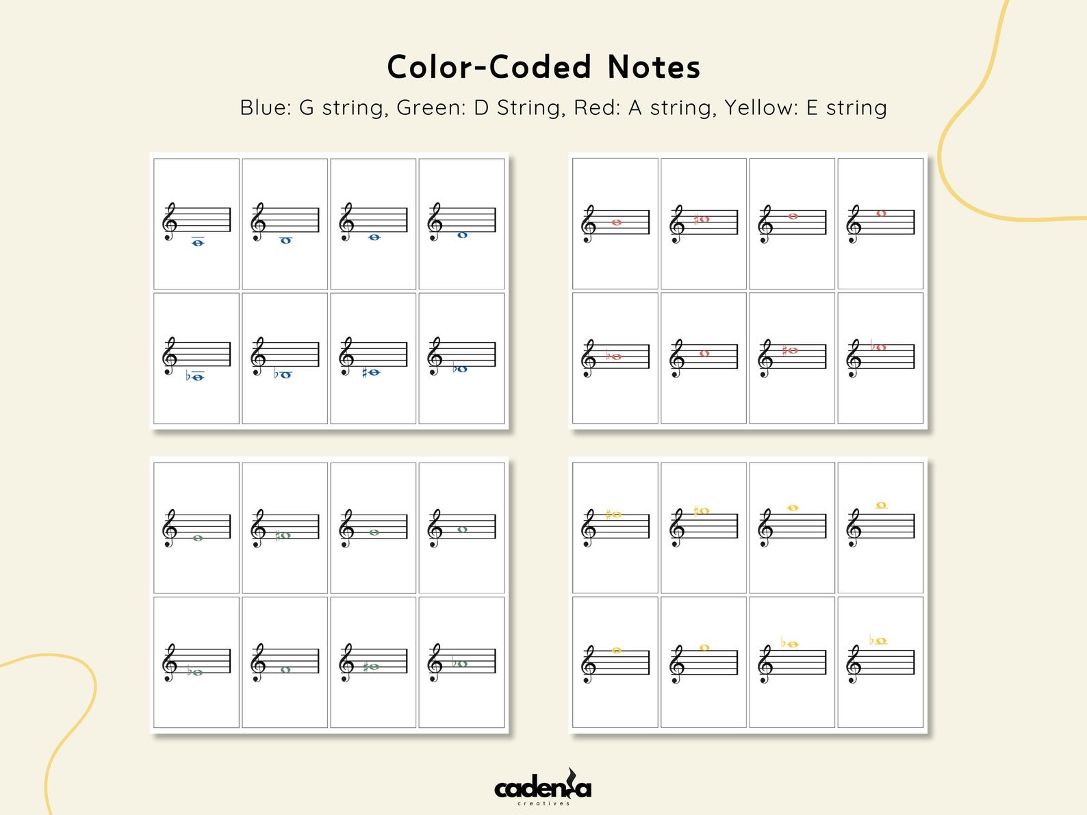 Violin Note Learning Flashcards | Printable Music Note Cards | First ...