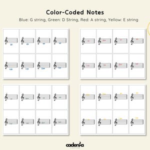 Violin Note Learning Flashcards | Printable Music Note Cards | First Position Finger Placement ...