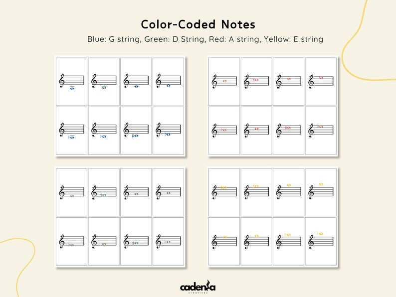 Violin Note Learning Flashcards | Printable Music Note Cards | First ...