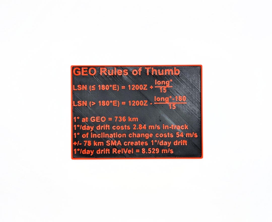 Board Magnets: GEO Rules of Thumb - Etsy