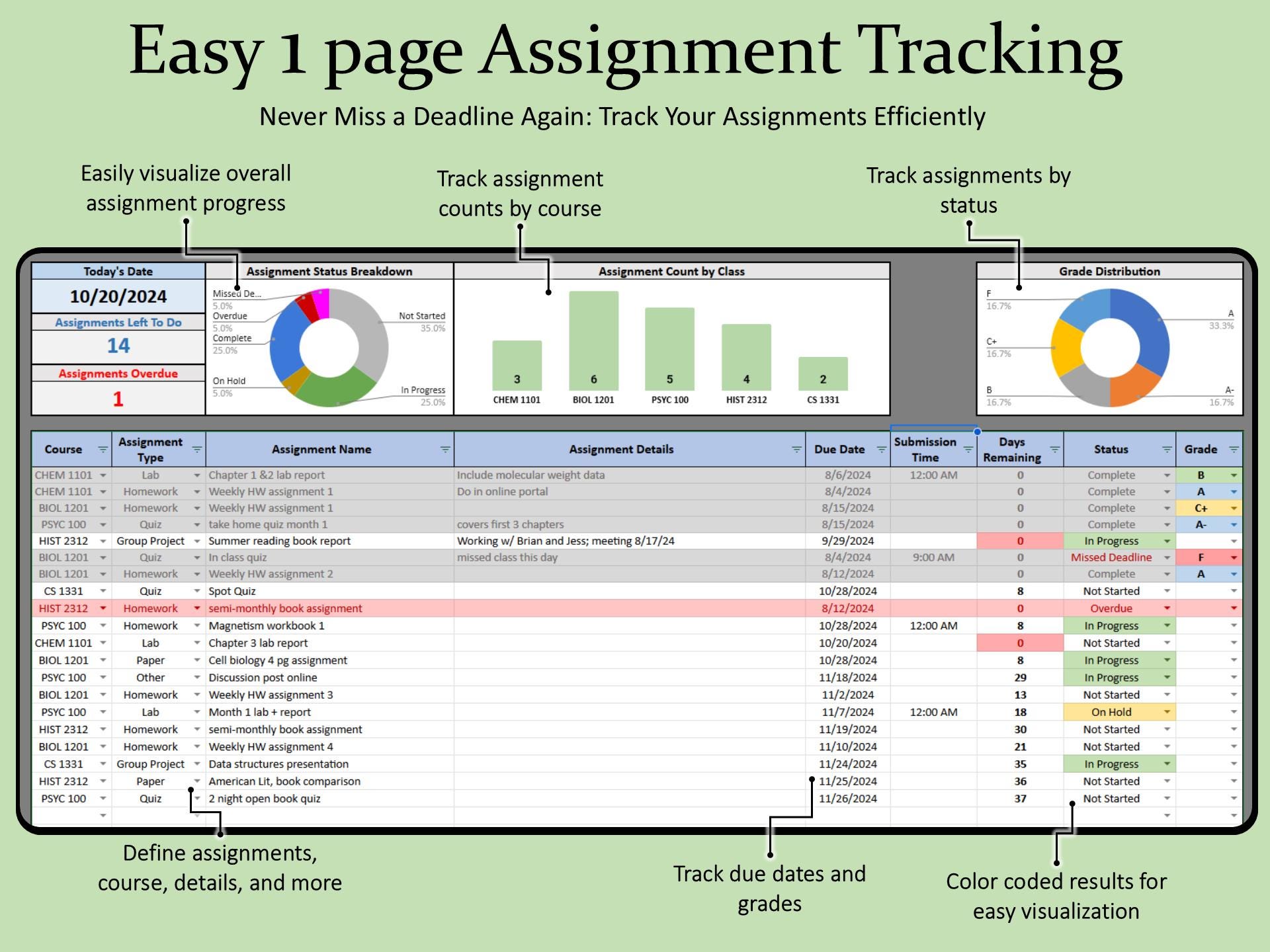 Assignment Tracker Spreadsheet, Google Sheets Student Planner Template ...