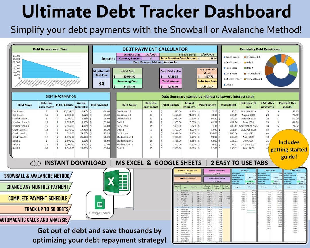 Debt Payoff Tracker Spreadsheet Snowball Avalanche Calculator for Excel ...