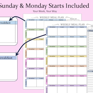 Meal Planner & Grocery List, Weekly Meal Prep, 7 Day Menu Plan, PDF Meal Prep and Diet Planning ...