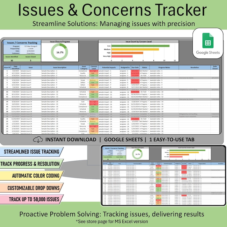 Issues & Concerns Tracker Google Sheets Spreadsheet, Issue Tracking Management Template, Project ...