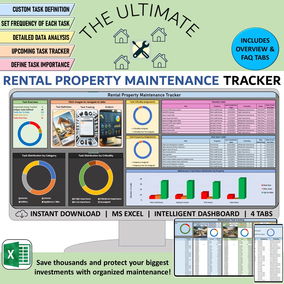 Rental Property Maintenance Tracker, Airbnb Host Property Management ...