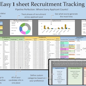 HR Tools Spreadsheet Bundle, Excel Employee Tracking for Skills ...