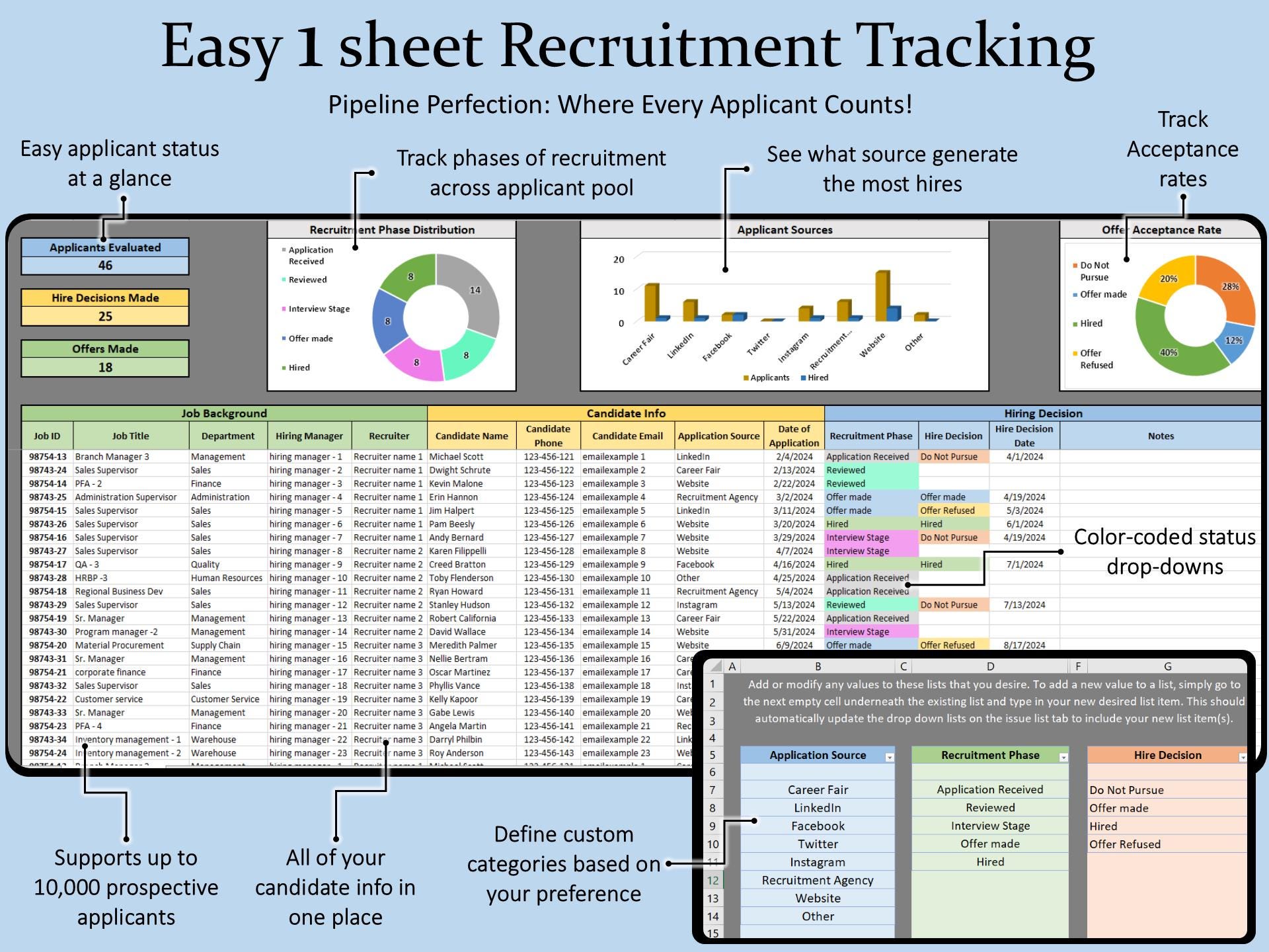 HR Tools Spreadsheet Bundle, Excel Employee Tracking for Skills ...