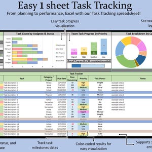 Team Task Tracker Spreadsheet, Google & Excel To-do List, Project ...