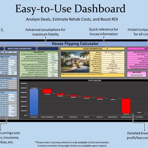 House Flipping Calculator Spreadsheet, Fix & Flip Real Estate ...