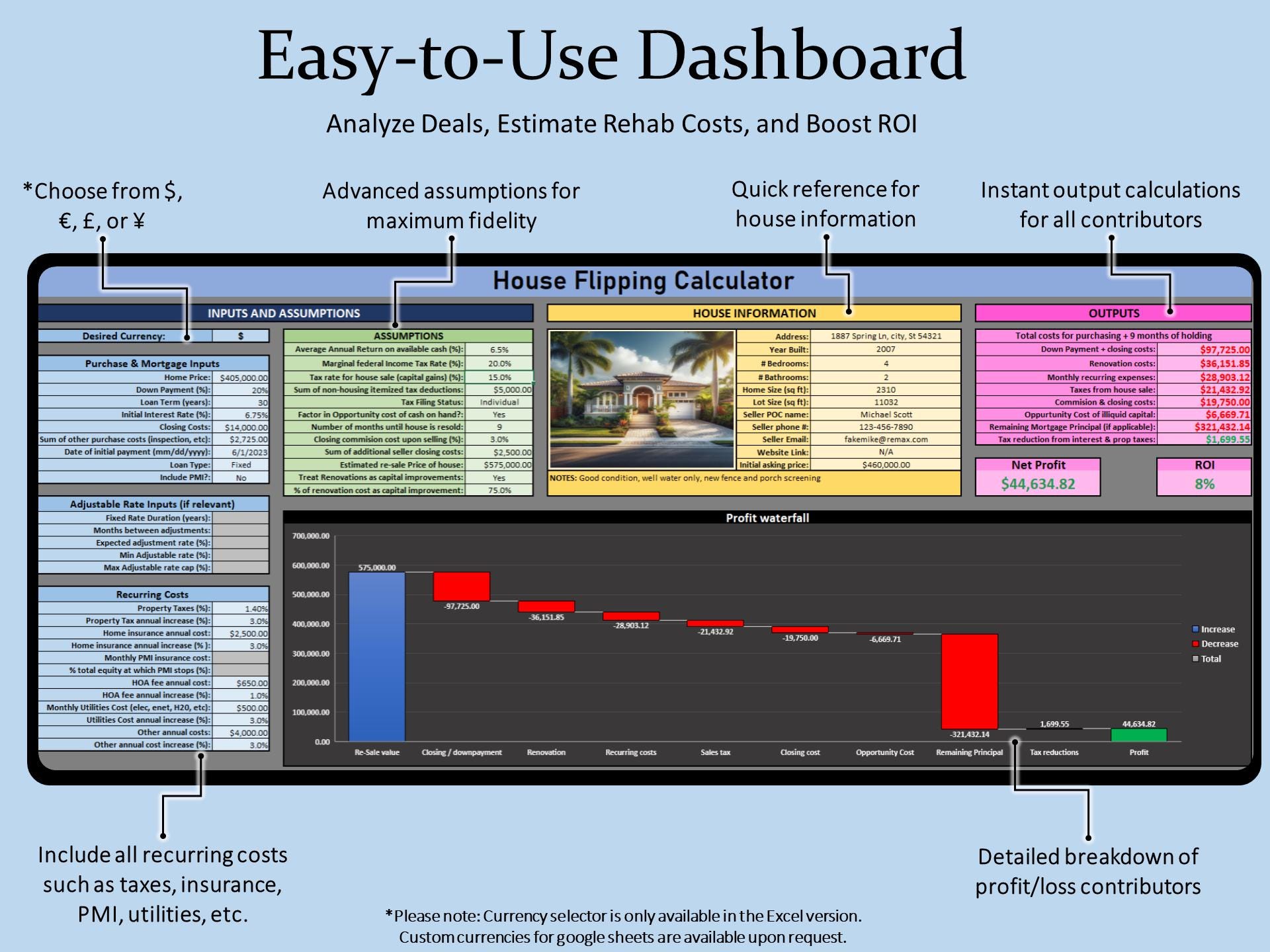 House Flipping Calculator Spreadsheet, Fix & Flip Real Estate ...