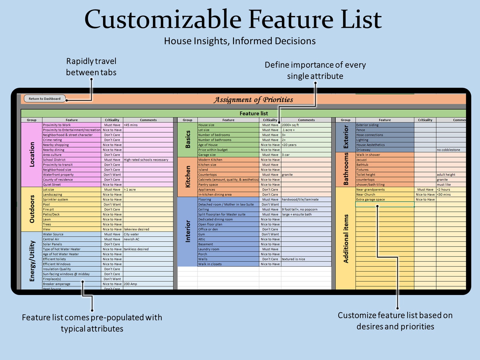 House Hunting Planning Spreadsheet, House Hunting Checklist, Home Buyer ...